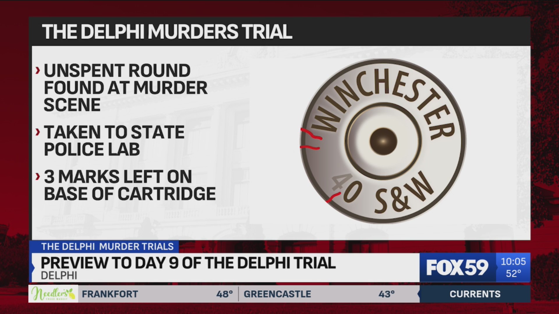 Delphi trial: Jurors reviewed murder evidence, missteps during 2nd week ...