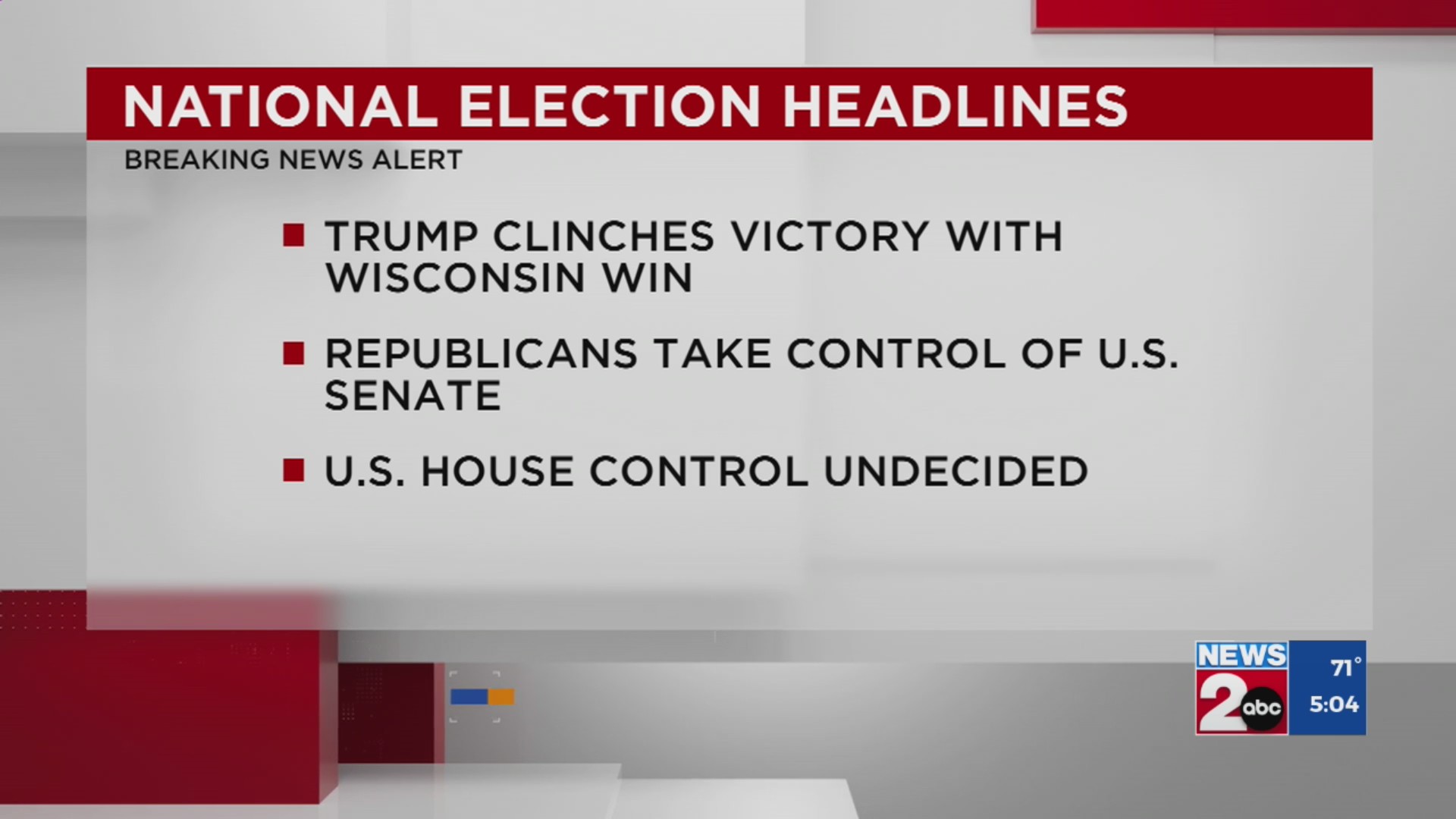 National election headlines – WKRN News 2