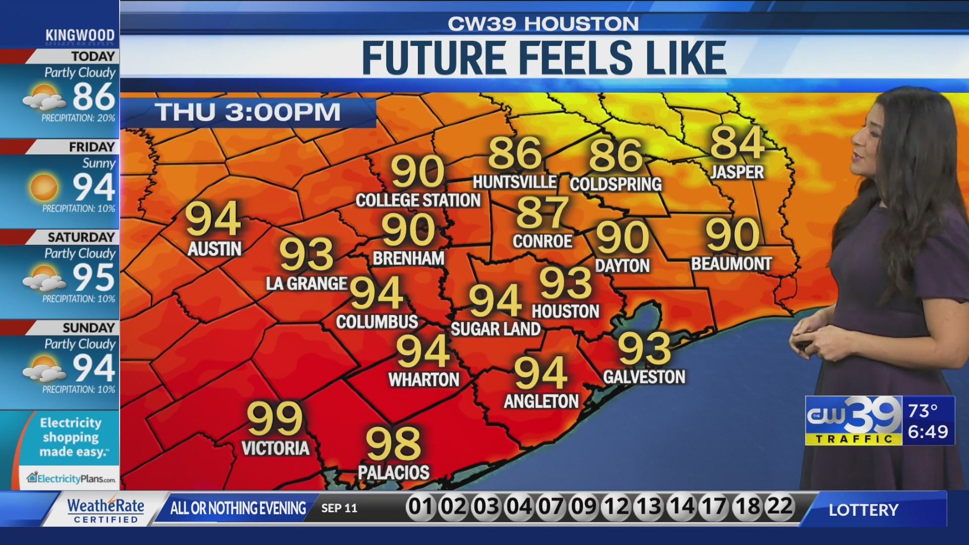 A return to summer with warming temperatures and higher feels like ...
