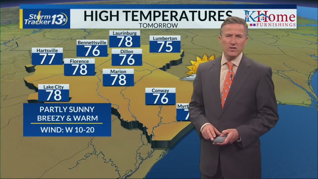 70s to start the weekend – WBTW
