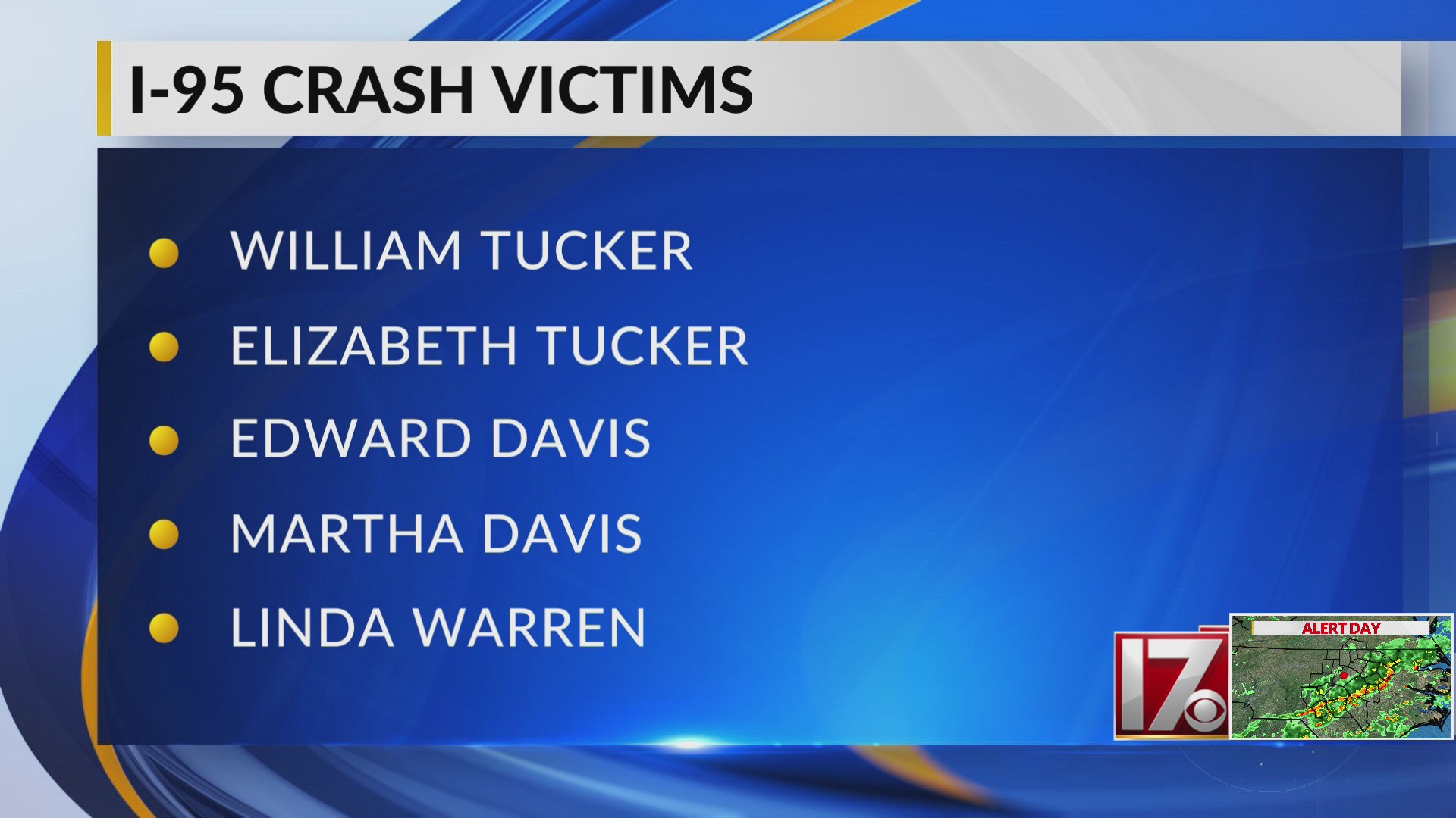 I-95 crash victims’ names released, NTSB investigates – CBS17.com