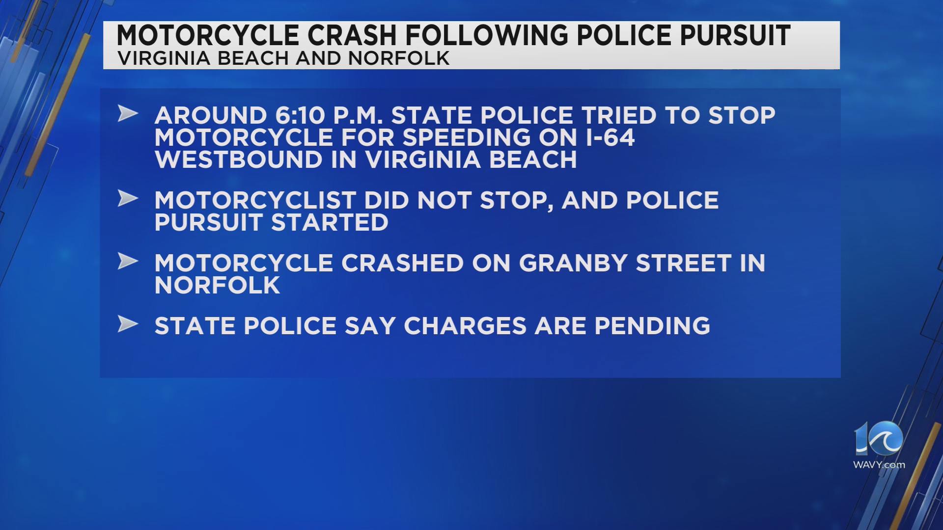 VSP: Motorcycle crash in Norfolk after police pursuit – WAVY.com