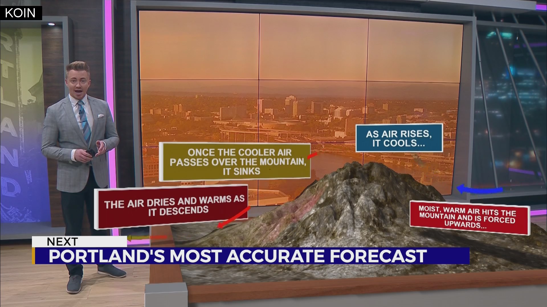 Downslope winds on the way – KOIN.com