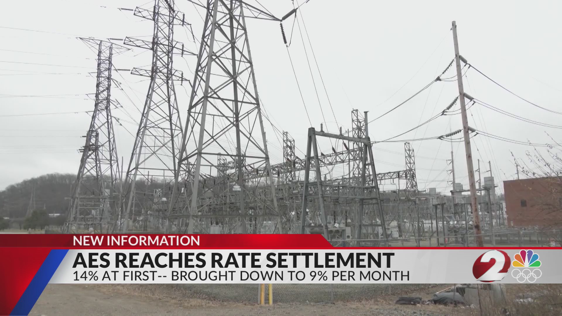 Settlement reached in AES Ohio rate increase: What to know – WDTN.com
