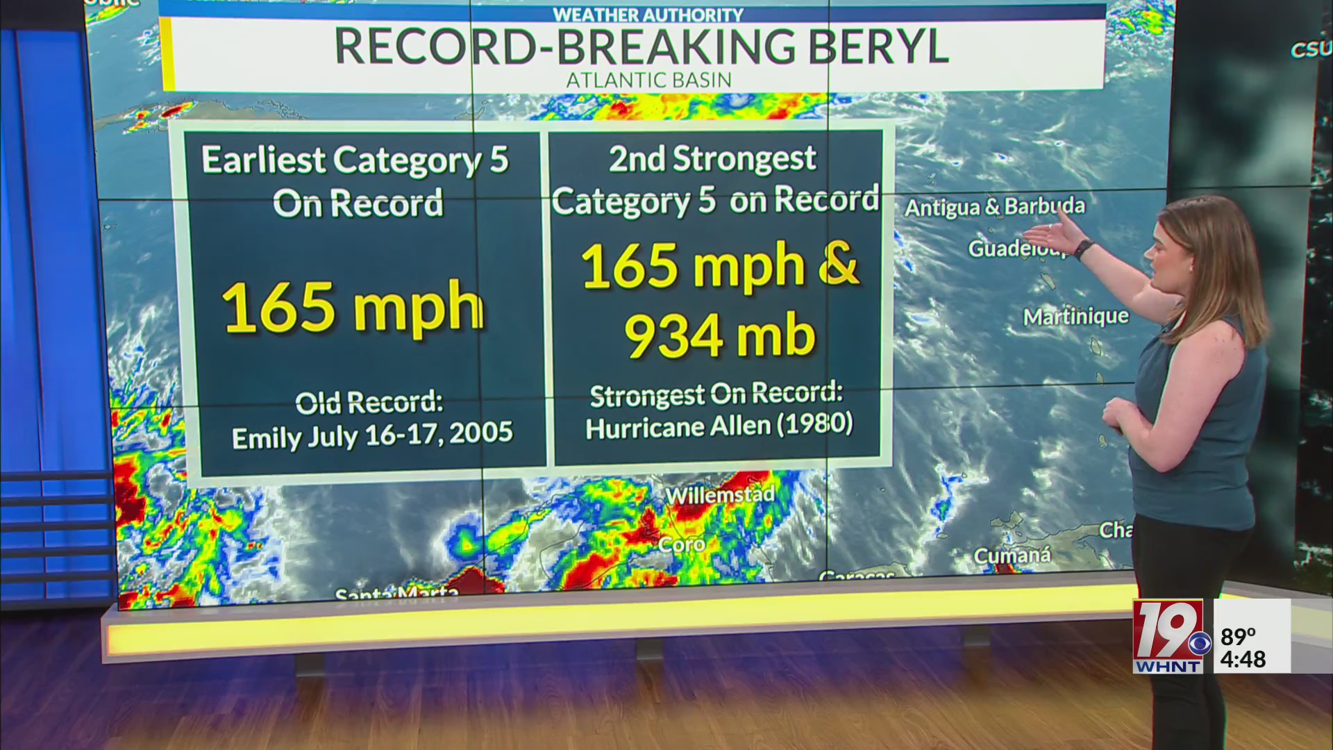 Dangerous Hurricane Beryl continues to break records – WHNT.com