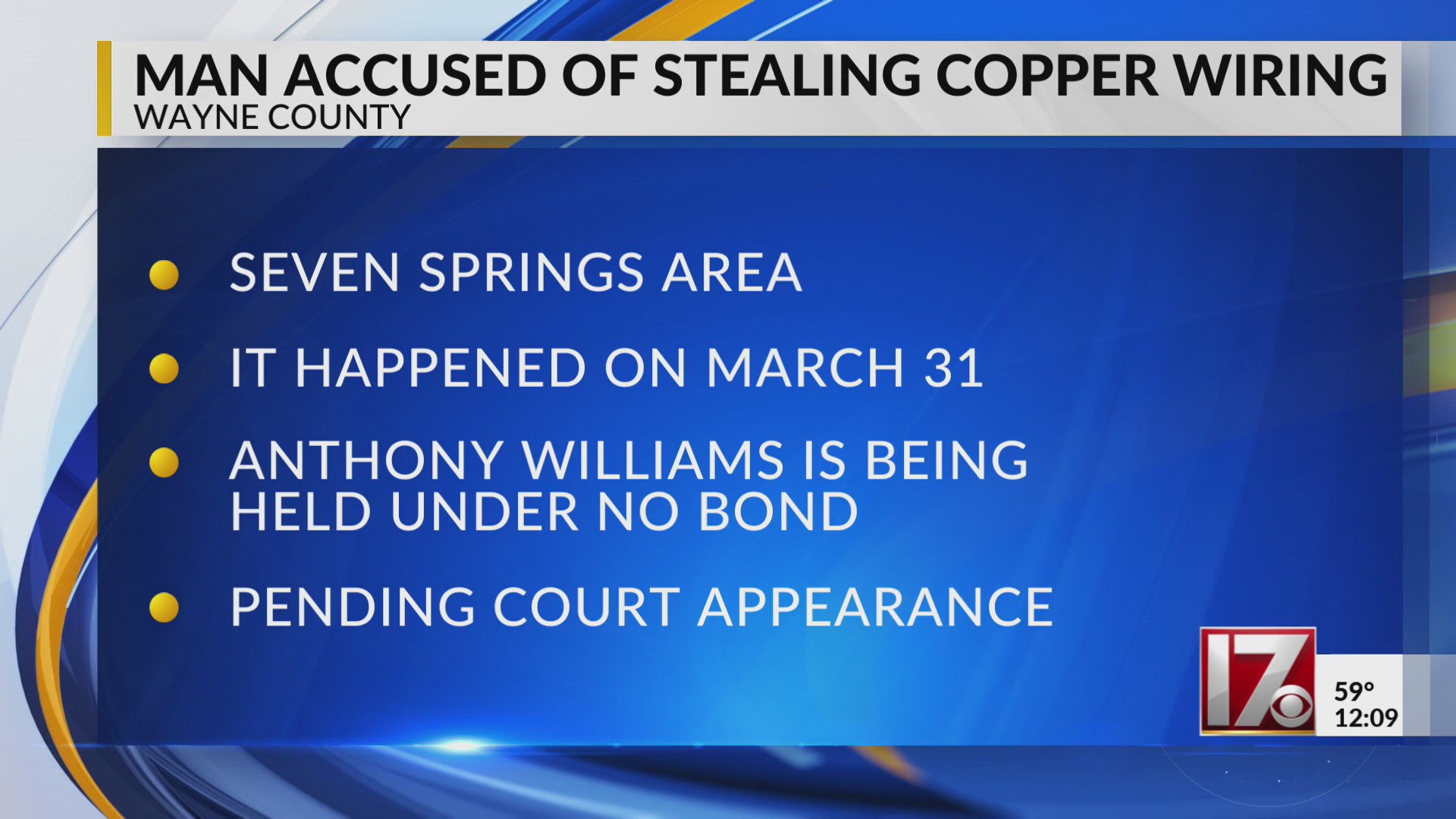 Man accused of stealing copper wire in Wayne County – CBS17.com
