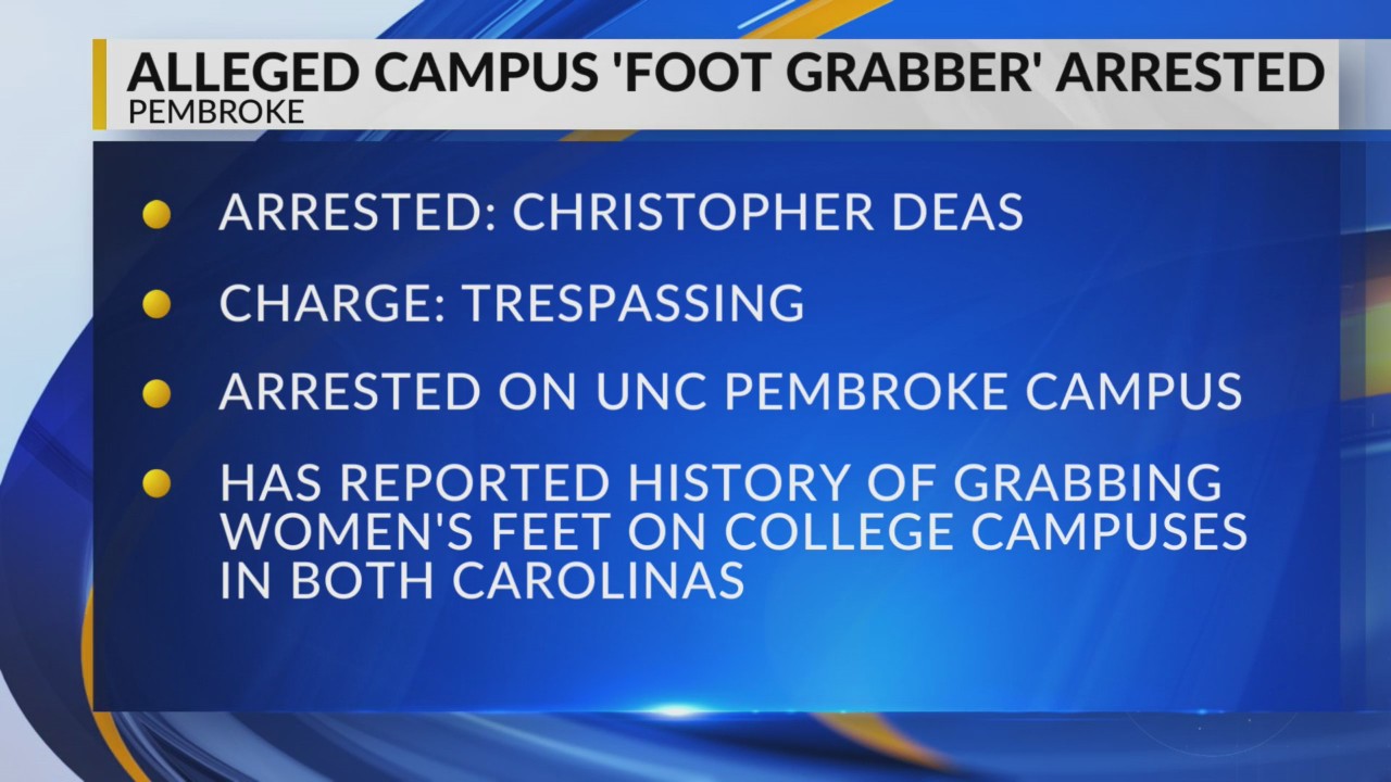 Man with alleged history of grabbing women’s feet on college campuses ...