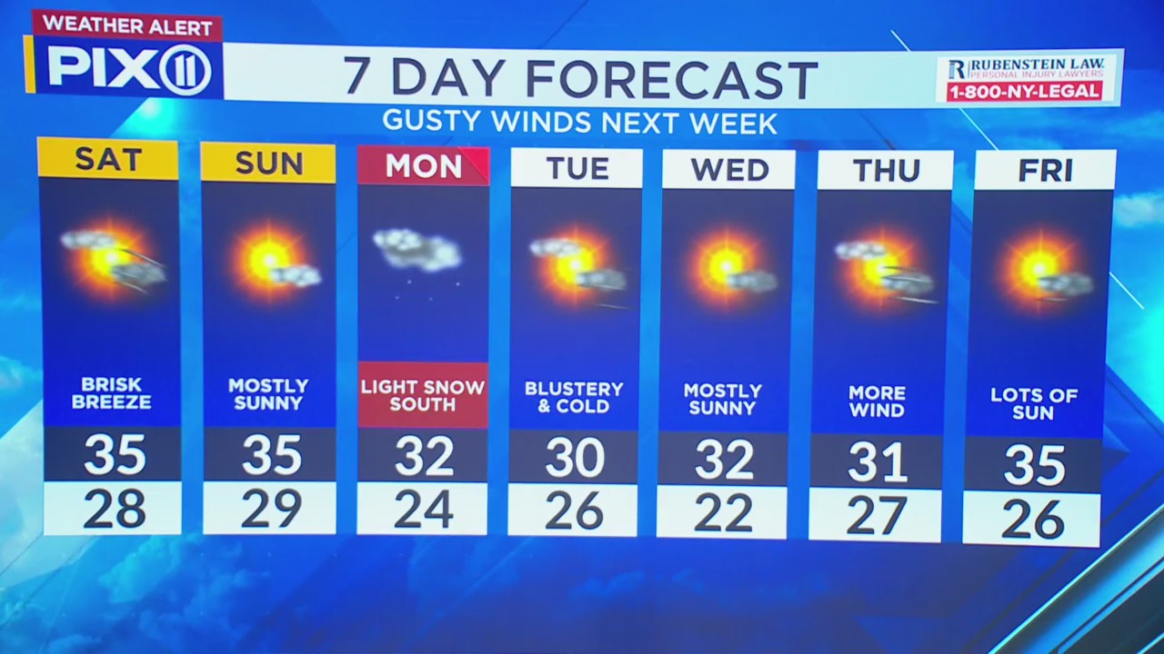 NYC winter weather: Light snow expected in New York area on Monday – PIX11