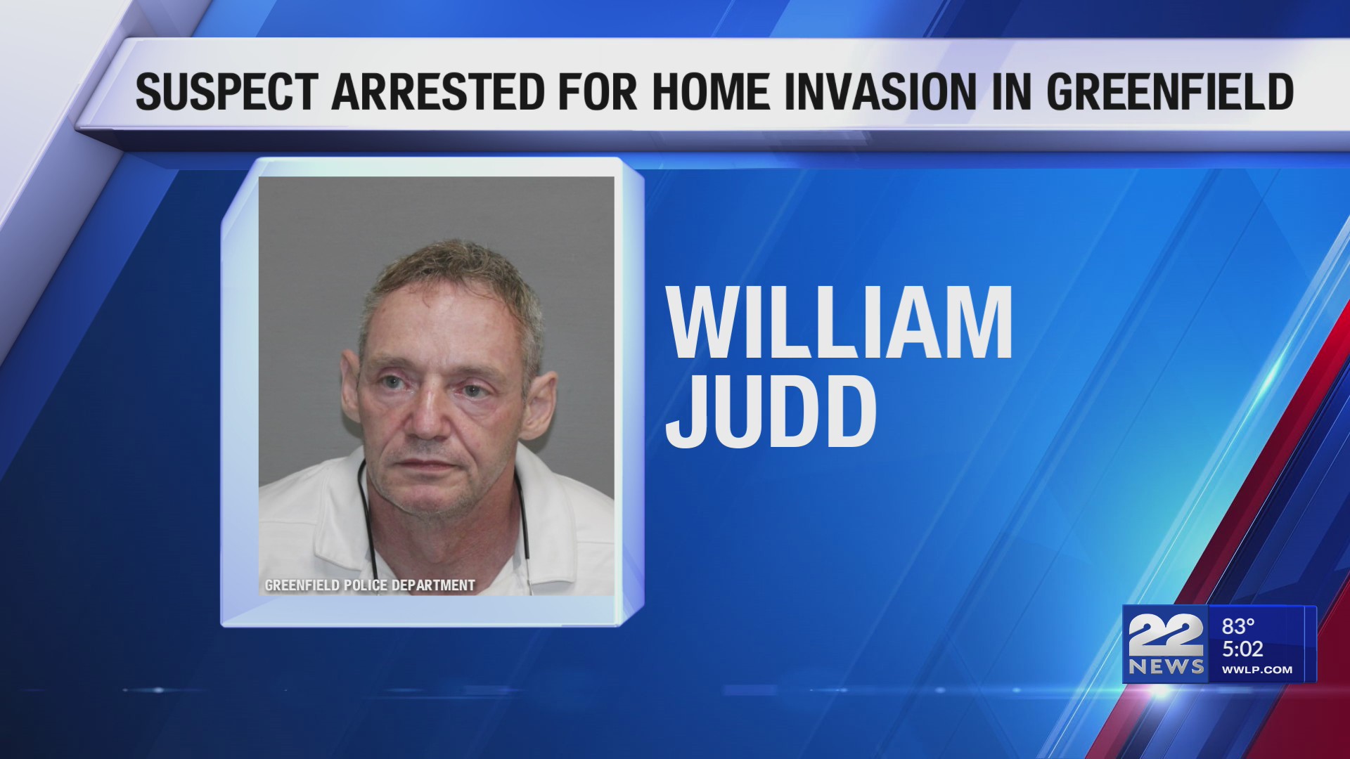 Police investigating possible armed home invasion in Greenfield ...