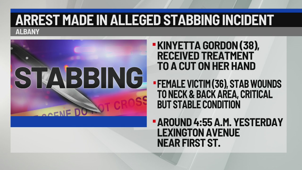 Arrest made in alleged Albany stabbing incident – NEWS10 ABC