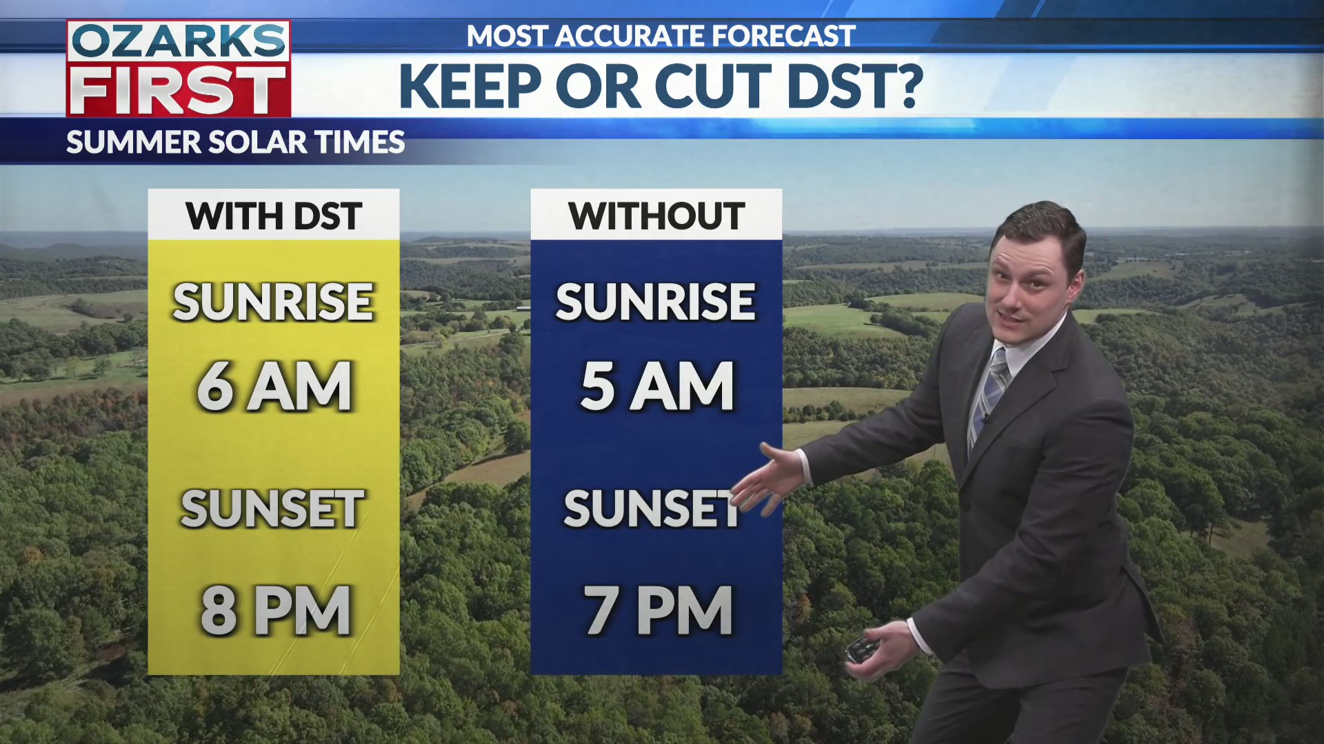 Daylight Saving Time | Keep or Cut? – KOLR – OzarksFirst.com