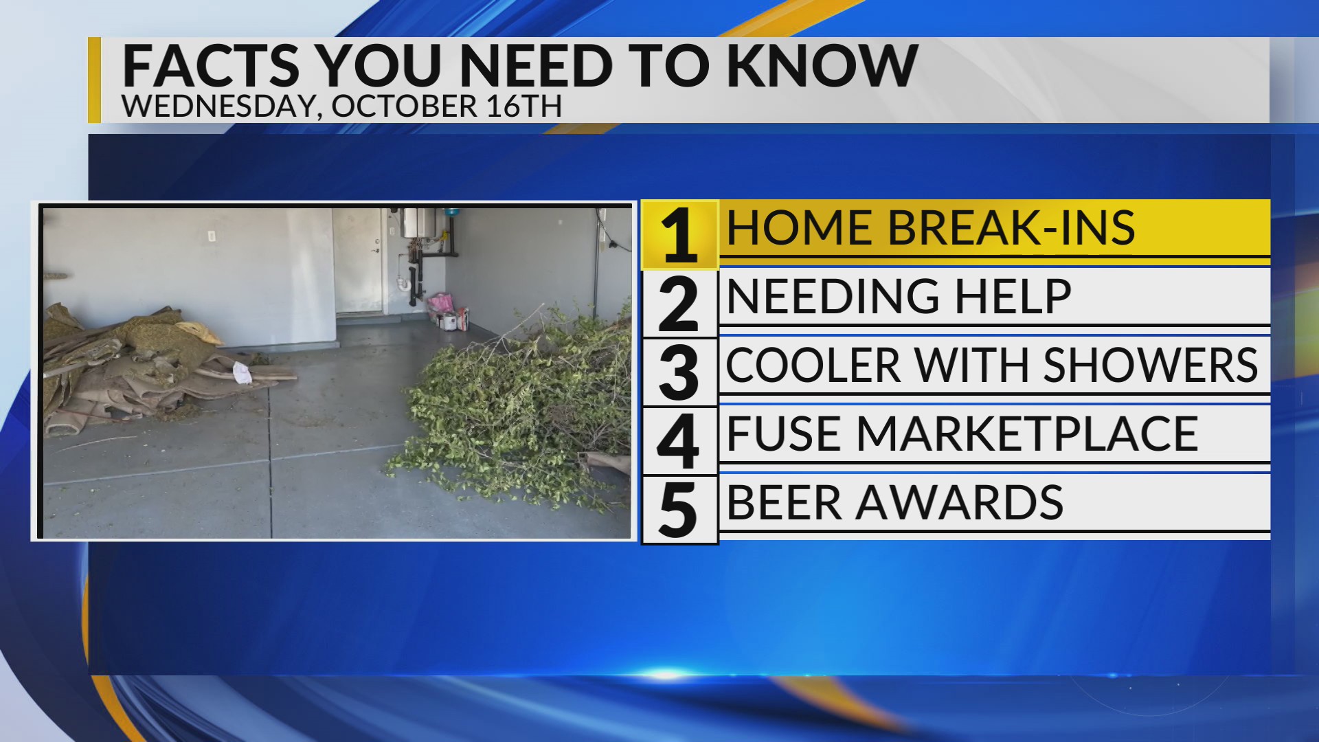 KRQE Newsfeed: Home break-ins, Warehouse fire, Cooler with showers ...