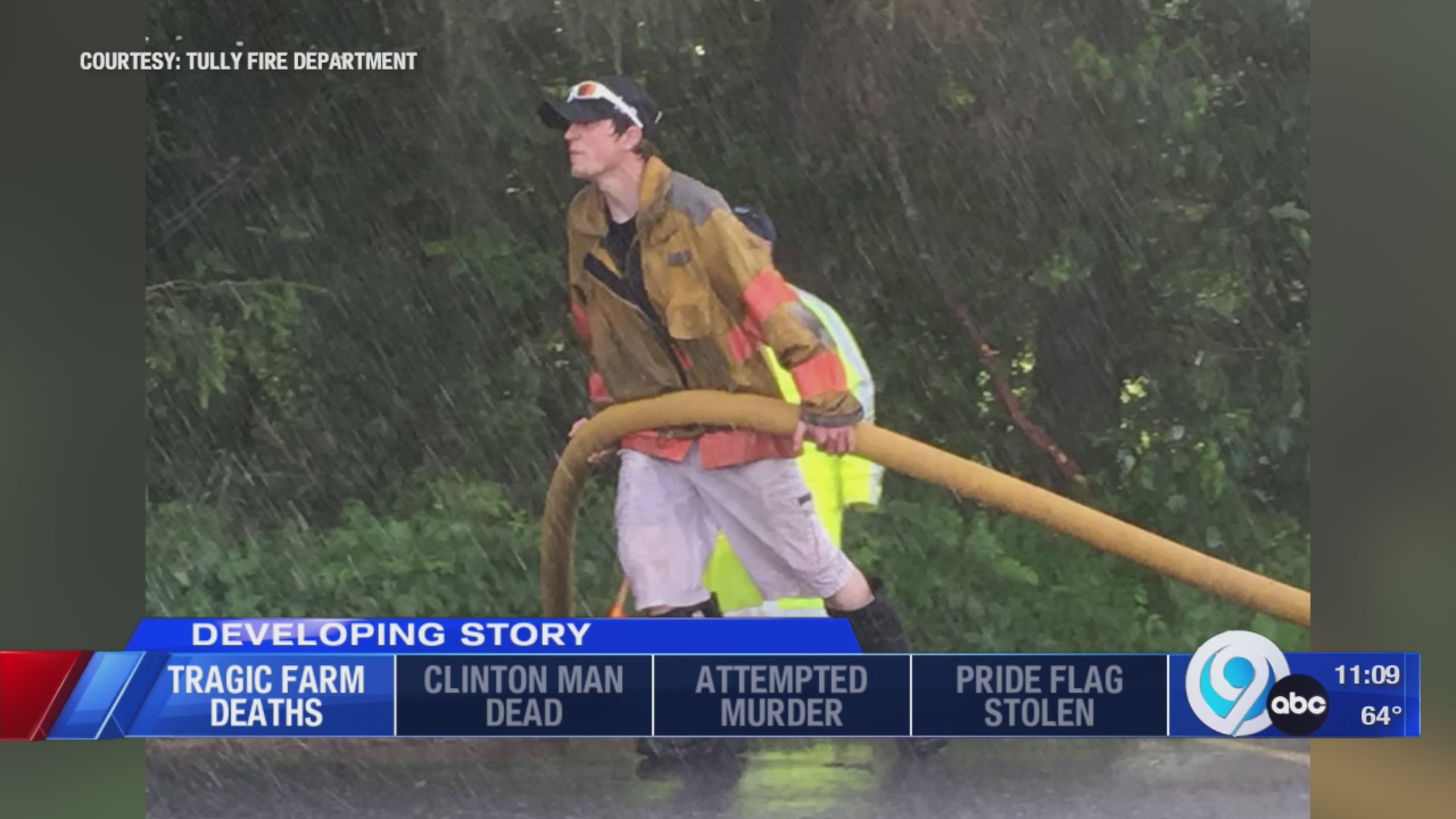 Two CNY men dead after falling into manure tanker – WSYR