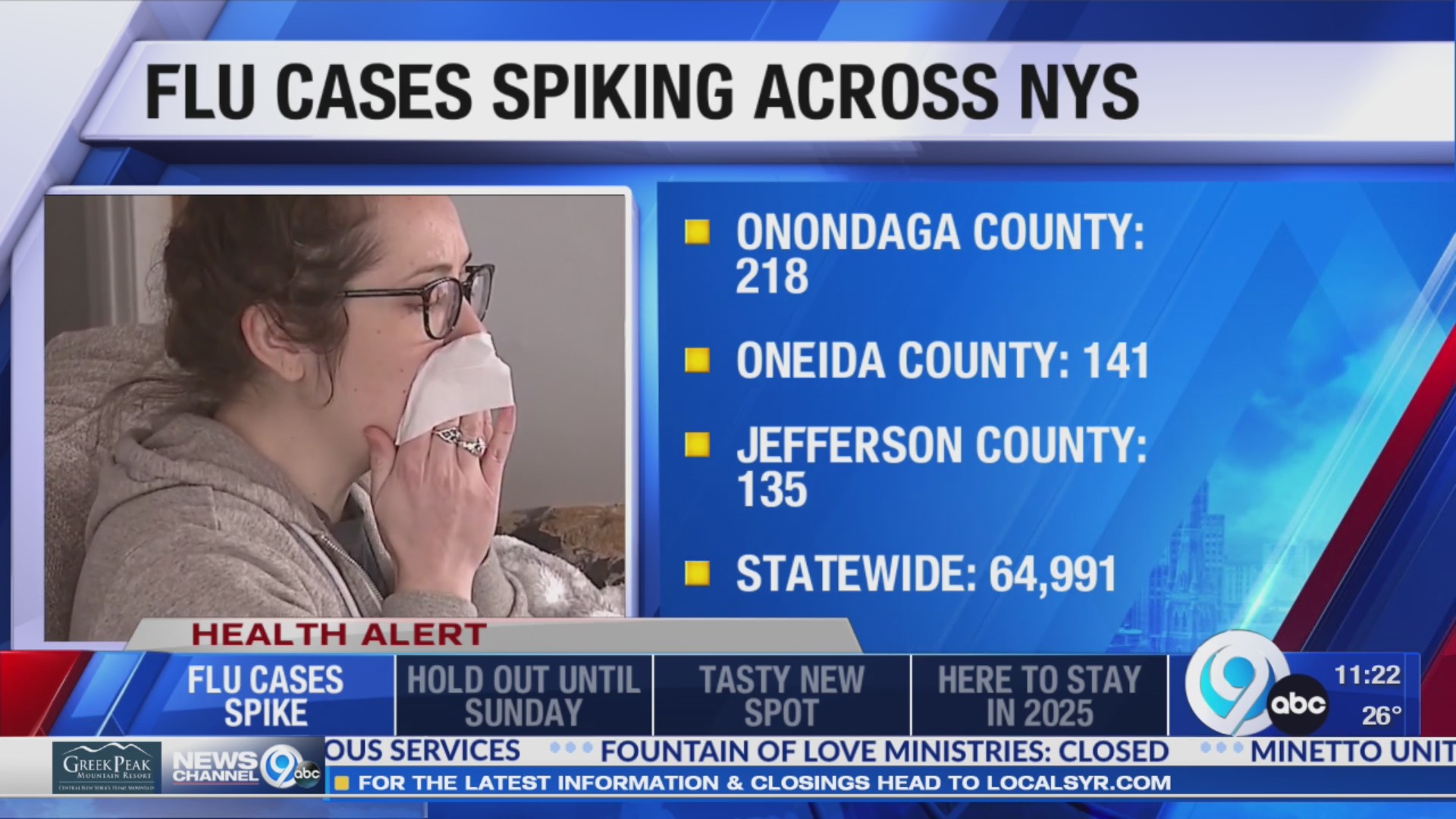Flu cases rising in Central New York, doubling statewide – WSYR