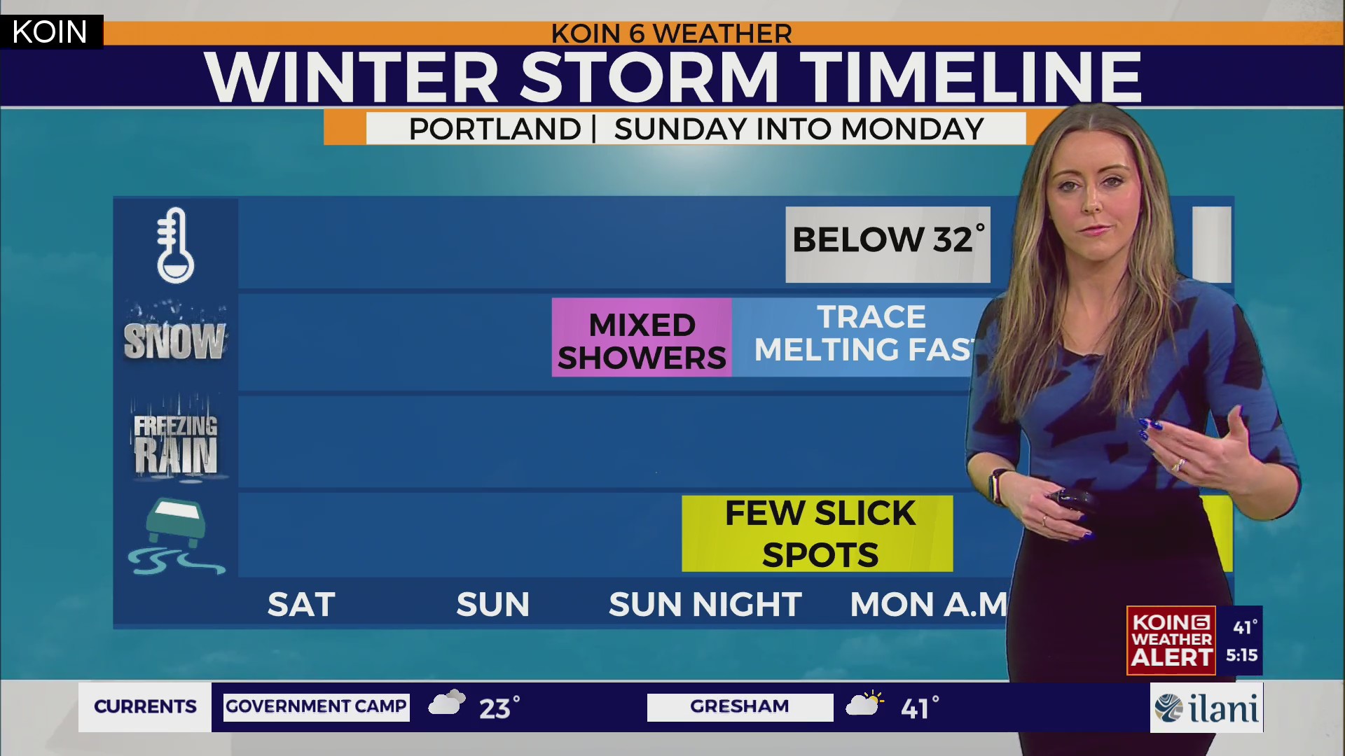 Tracking snow chances around Portland metro to start the week – KOIN.com