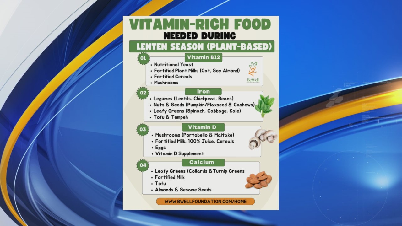 Registered Dietitian Bianca Coats shows ways to curb Vitamin ...