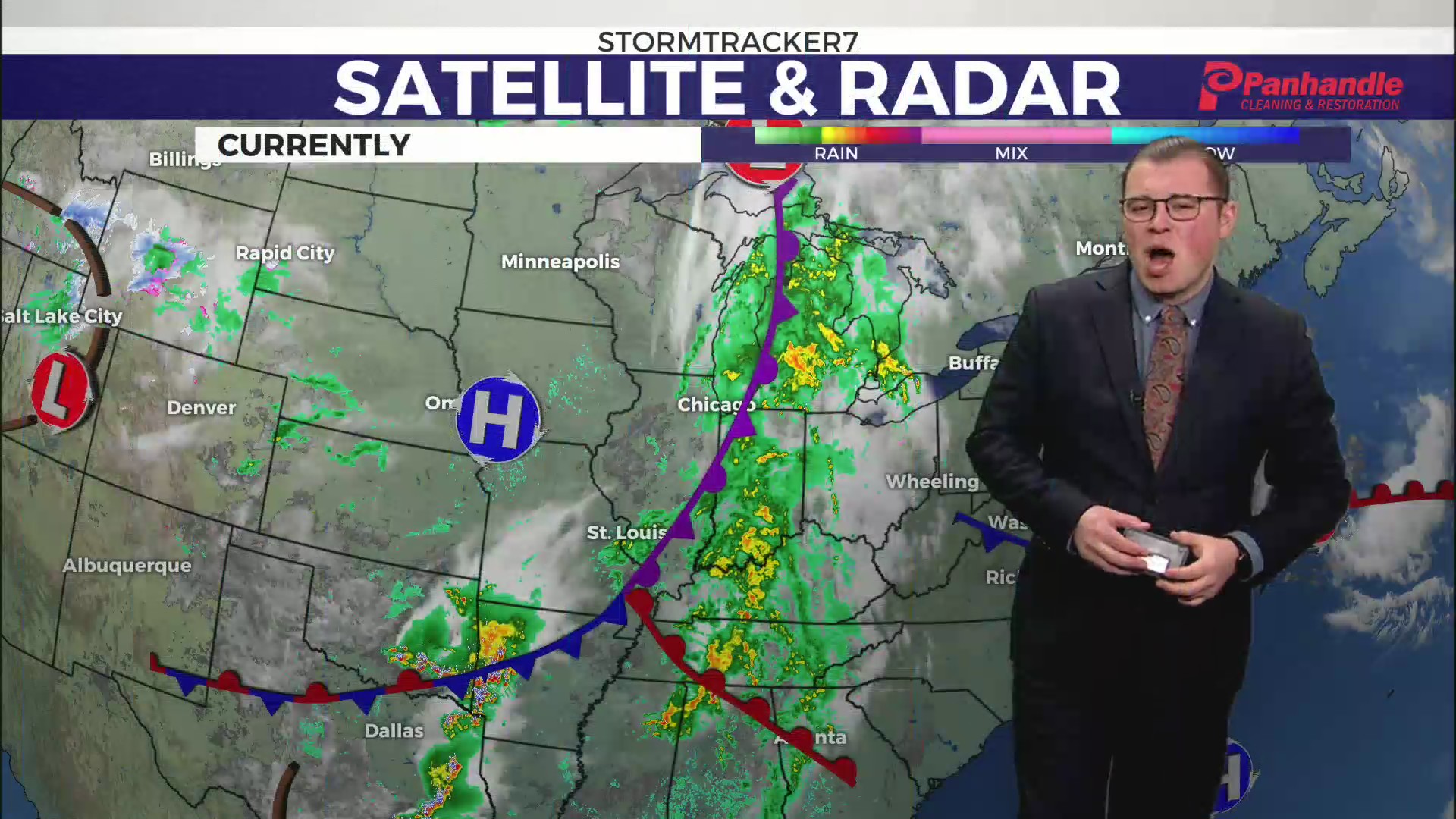 Active Pattern Returns – WTRF