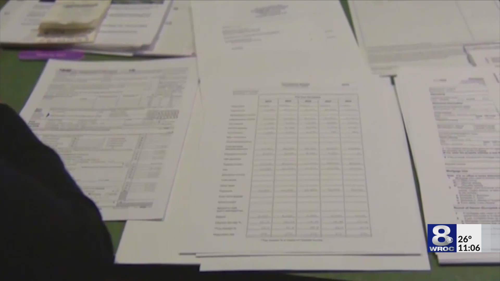 Tax Season: What to know about the 1099-K form Part 2 – RochesterFirst