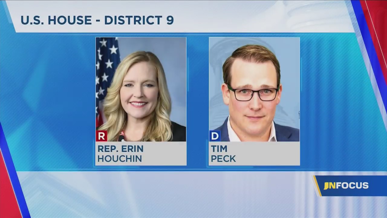 IN Focus: Candidates for congress discuss key issues – Fox 59