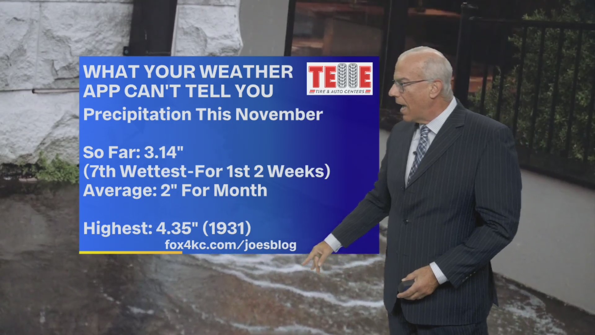 Thursday night forecast – FOX 4 Kansas City WDAF-TV | News, Weather, Sports