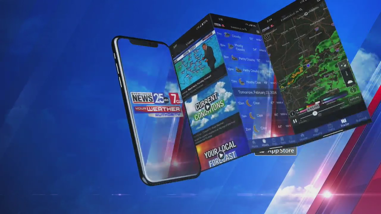 Stacey’s Weekend Forecast – August 1, 2025 – Eyewitness News (WEHT/WTVW)