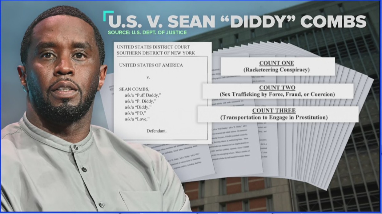 Jury in Sean ‘Diddy’ Combs trial deadlocked on racketeering charge ...