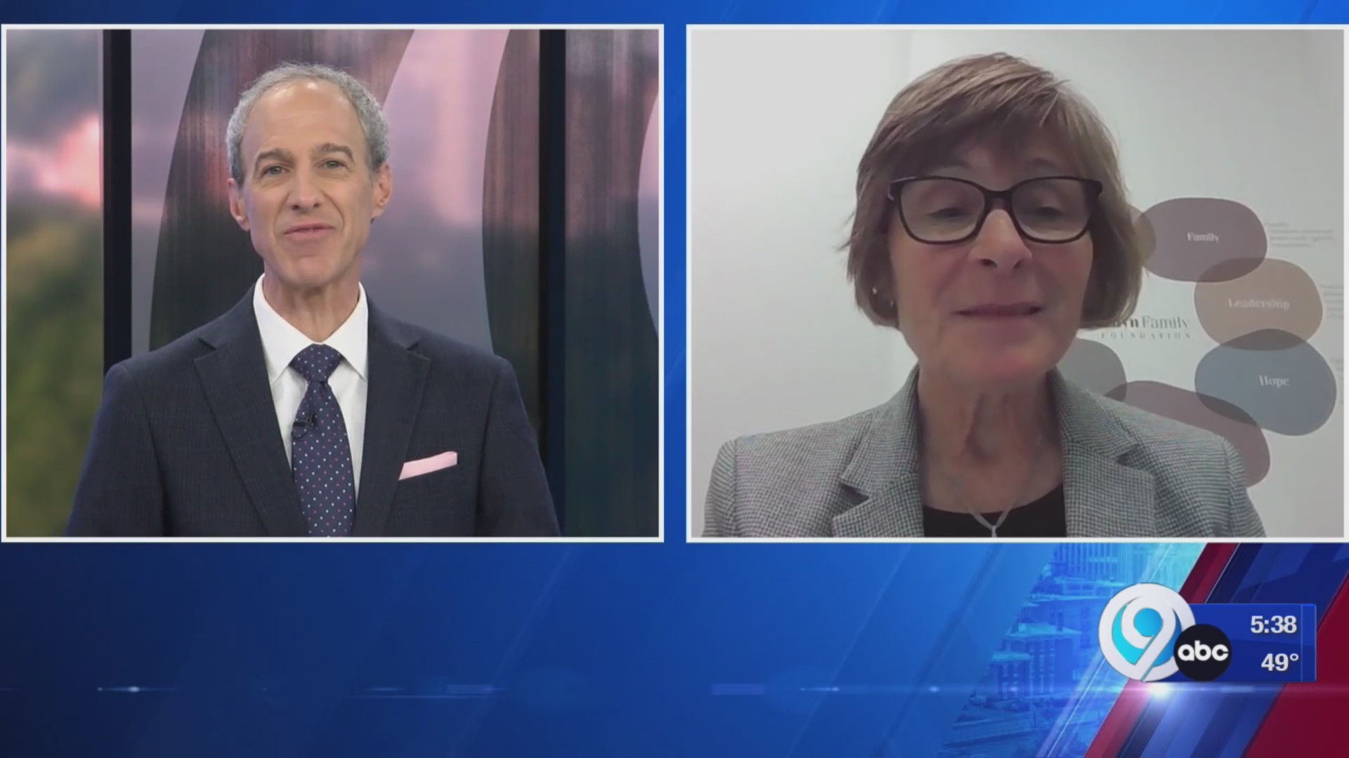 Interview with Meg O’Connell – WSYR