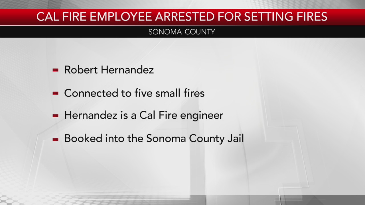 Cal Fire employee arrested for allegedly setting fires – KRON4