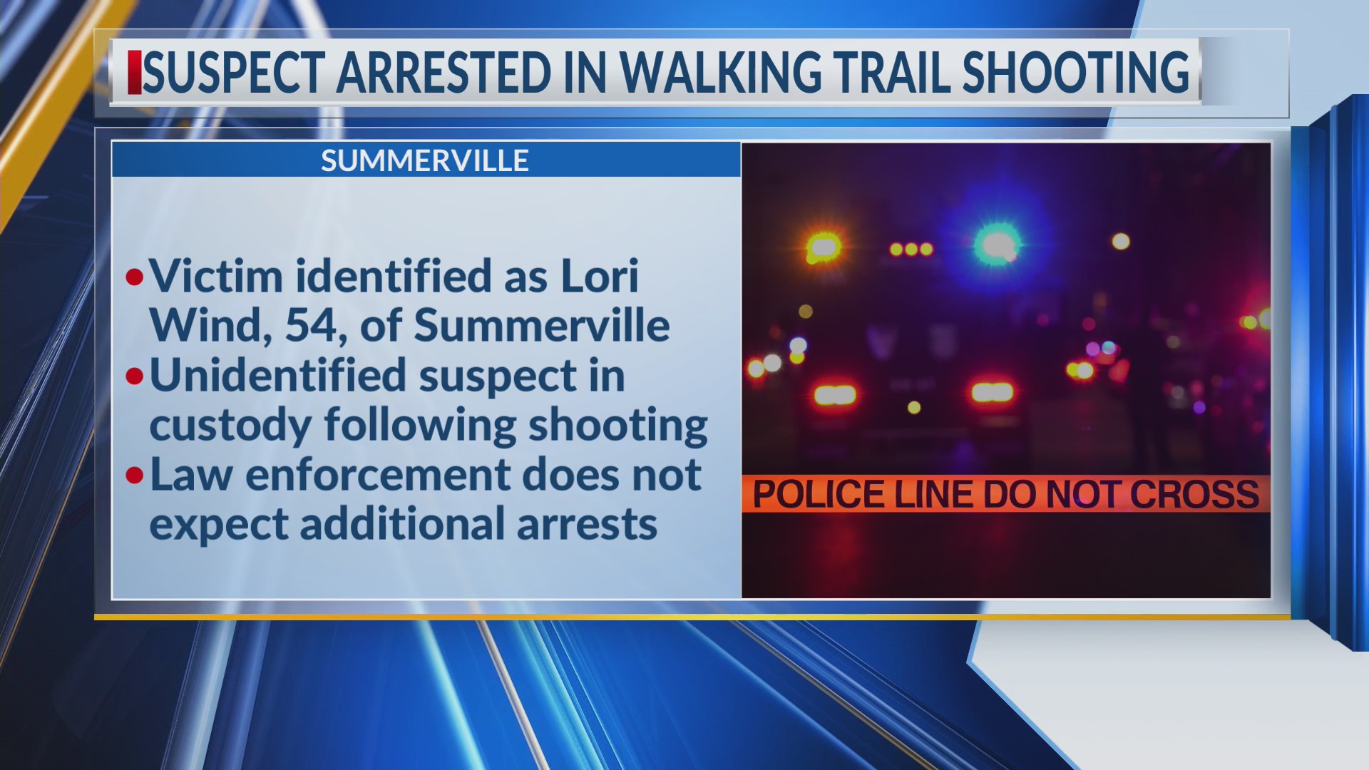 Suspect arrest in walking trail shooting – WCBD News 2