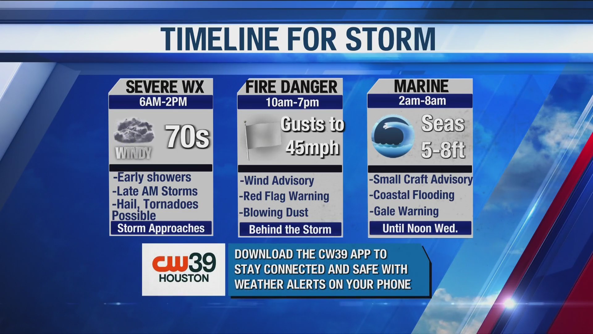 Tuesday timeline for severe weather | CW39 HOUSTON – CW39 Houston