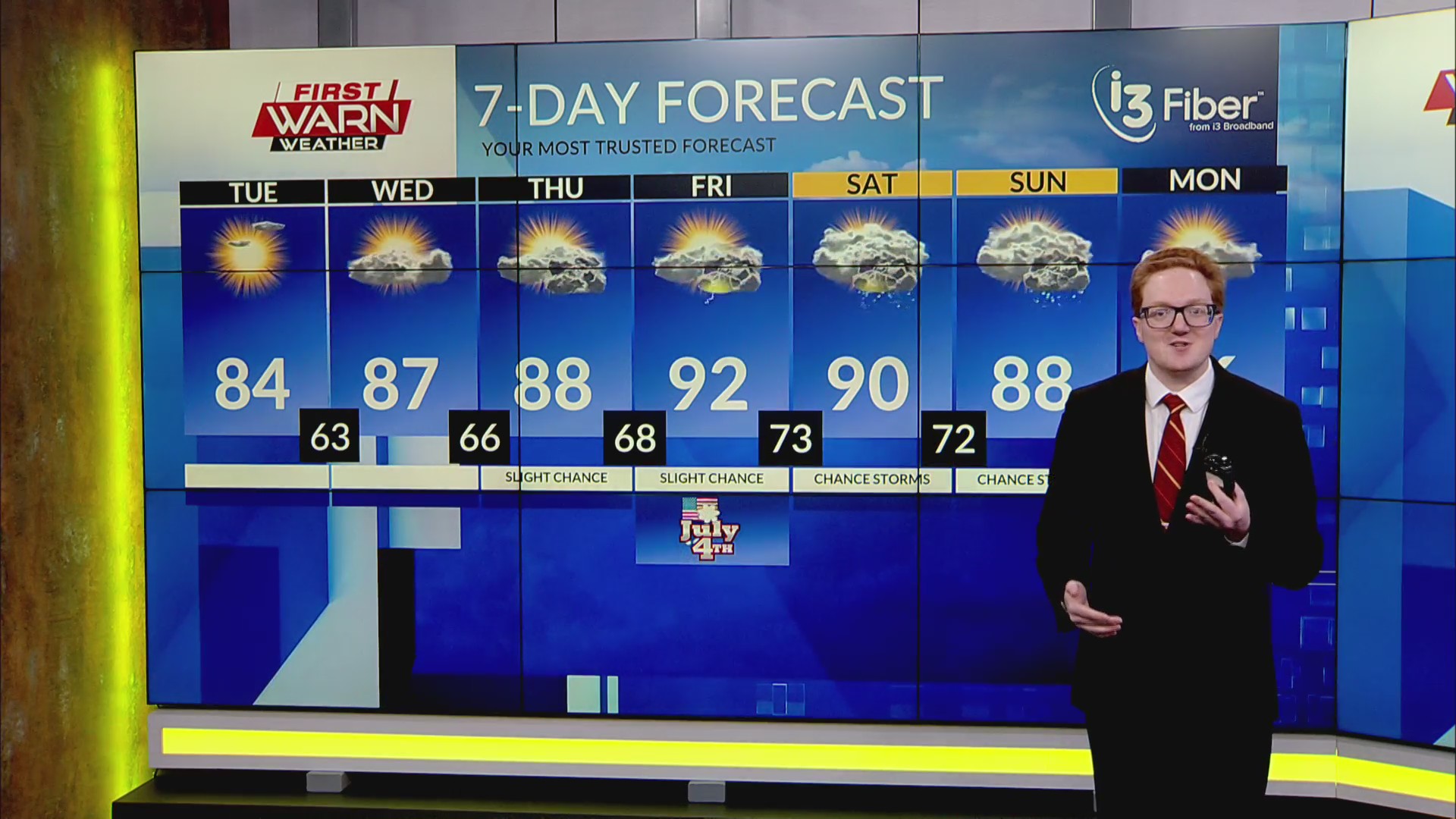 Monday Night Weather Forecast (6/30/25) – MyStateline | WTVO News ...