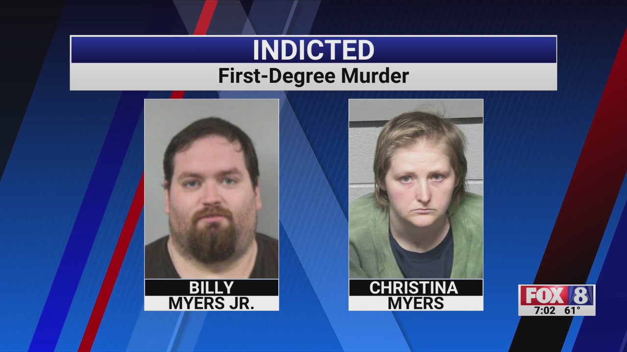 Randolph County couple indicted for murder in 2023 death of disabled ...