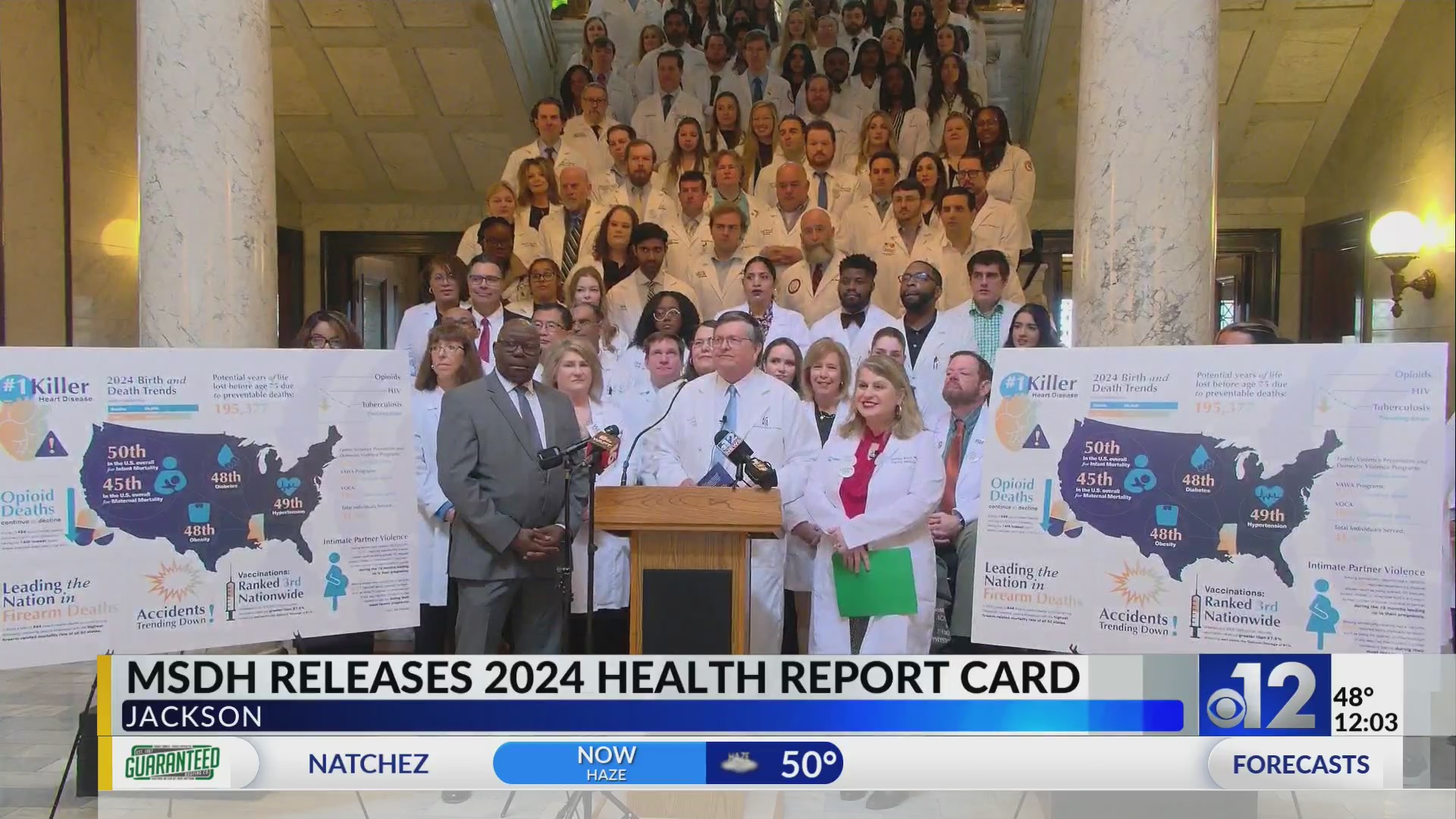 MSDH releases 2024 Public Health Report Card – WJTV