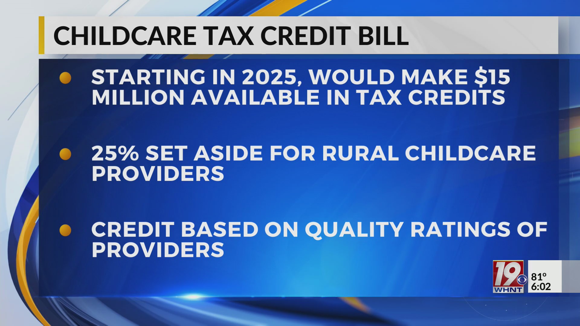Alabama House Bill Aiming to Improve Childcare Access and Quality Moves ...