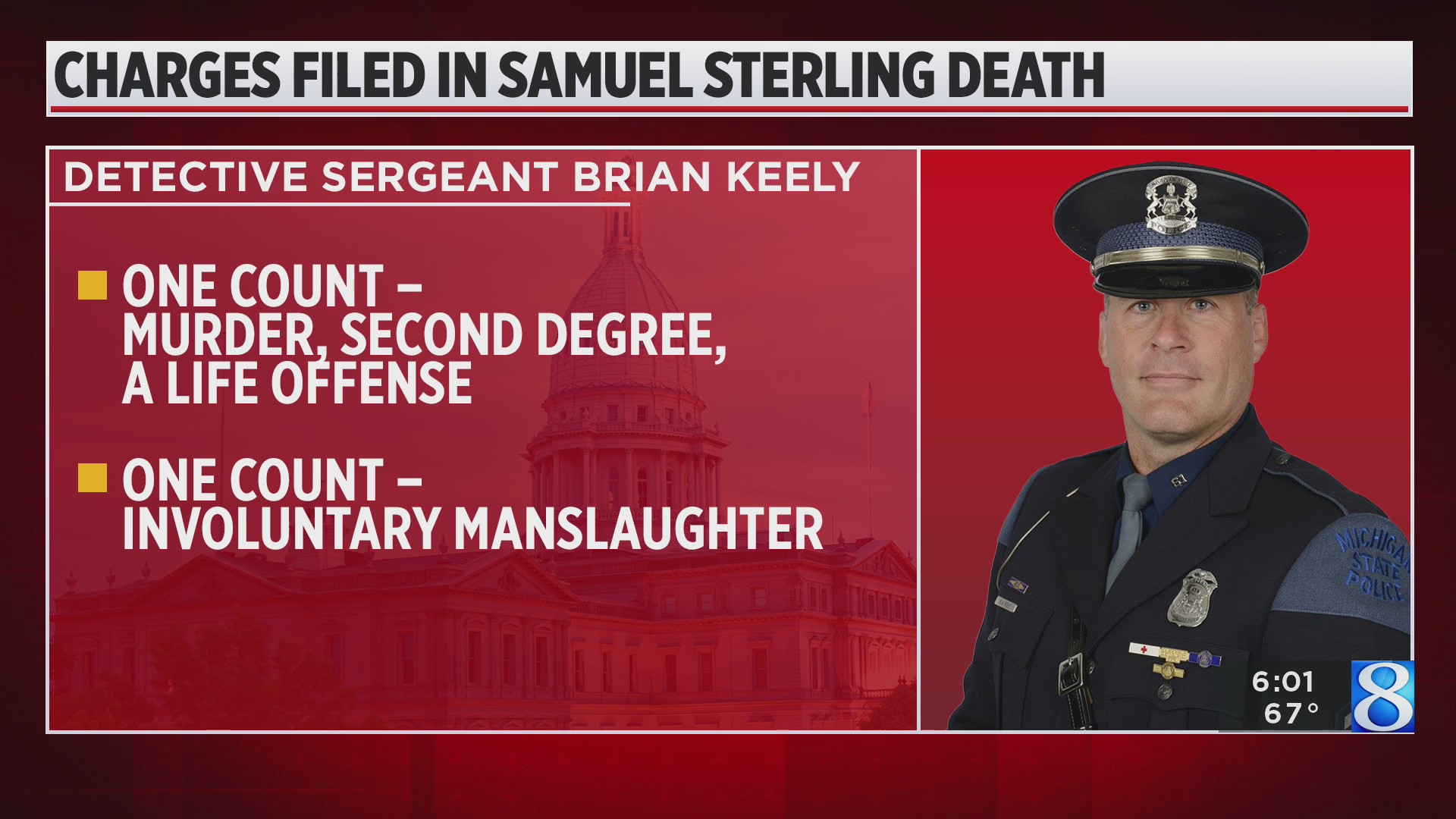 Murder charge filed against MSP sgt. who hit man with unmarked cruiser ...