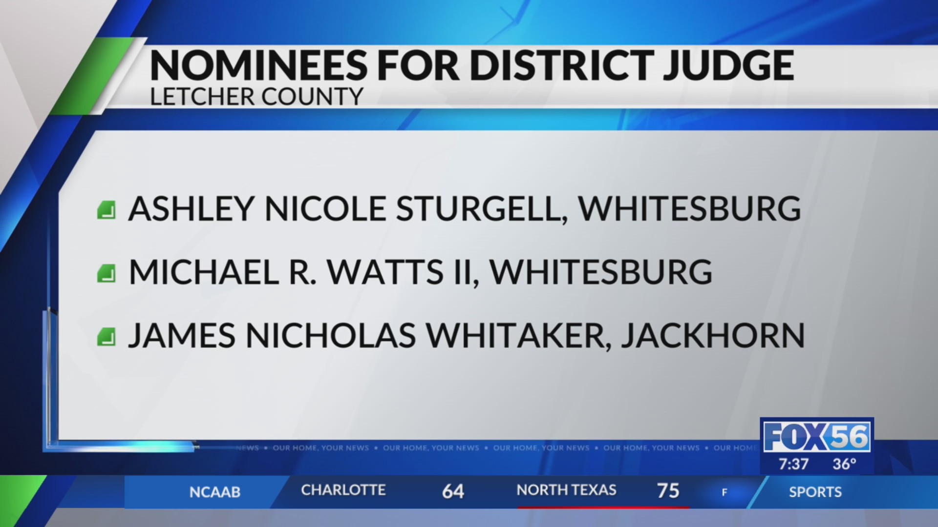 Nominees selected for Letcher County judge’s seat following shooting ...