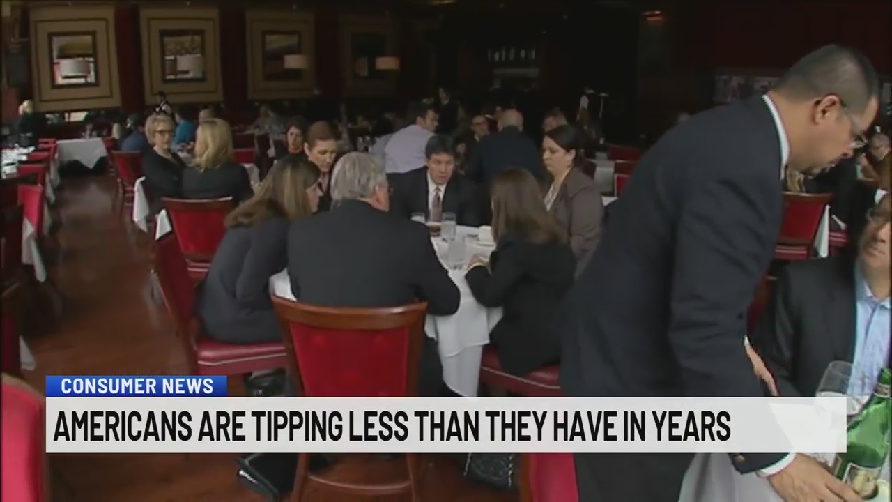 Americans are tipping less than they have in years – NEWS10 ABC