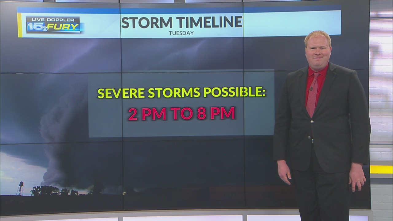 Tracking Tuesday’s severe weather hazards and timing – WANE 15