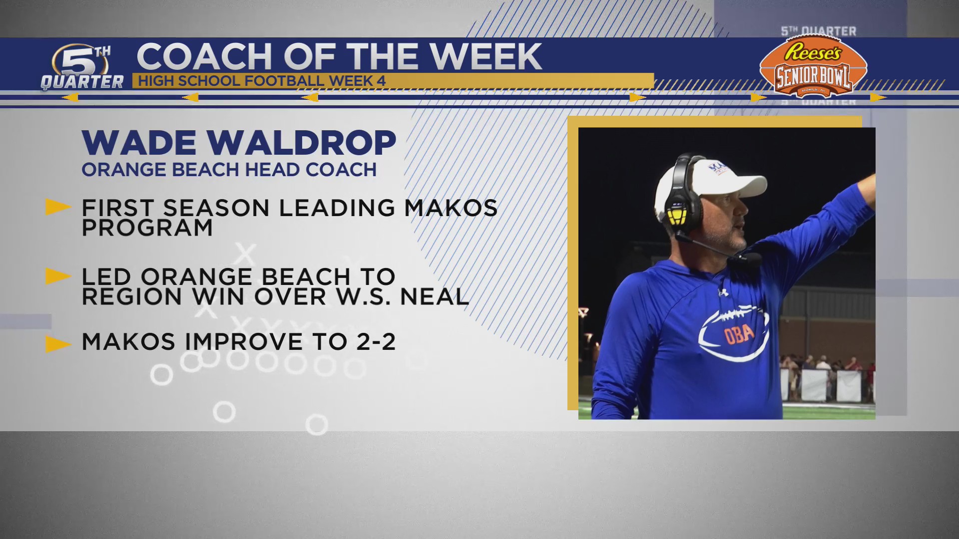 Reese’s Senior Bowl Coach of the Week: Wade Waldrop, Orange Beach – WKRG News 5