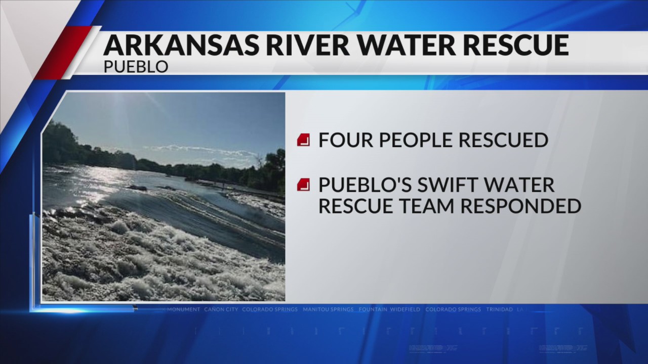 PFD rescues four people from Arkansas River – FOX21 News Colorado