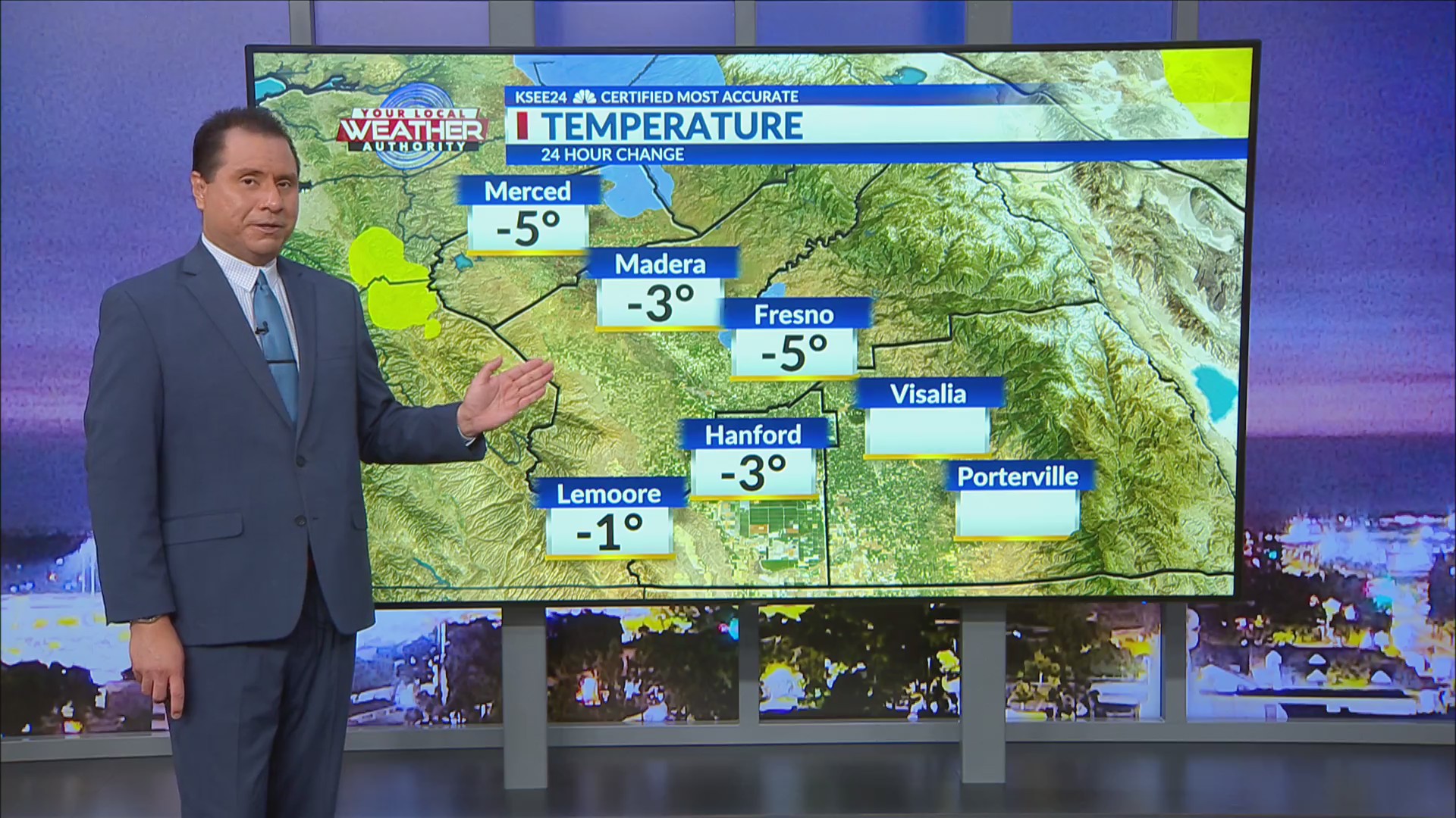 Friday Sunrise Forecast – CBS47 and KSEE24 | News from ...