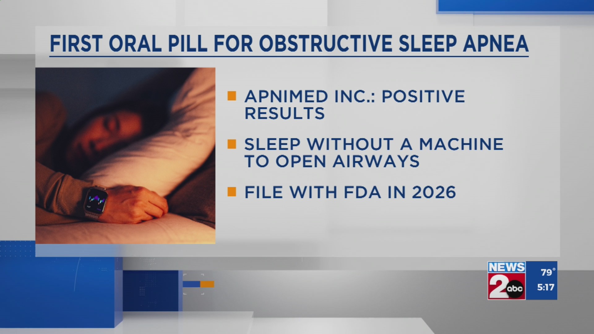 First oral pill for obstructed sleep apnea – WKRN News 2