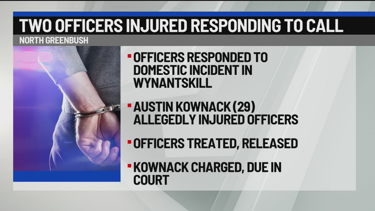 Two officers injured responding to call – NEWS10 ABC