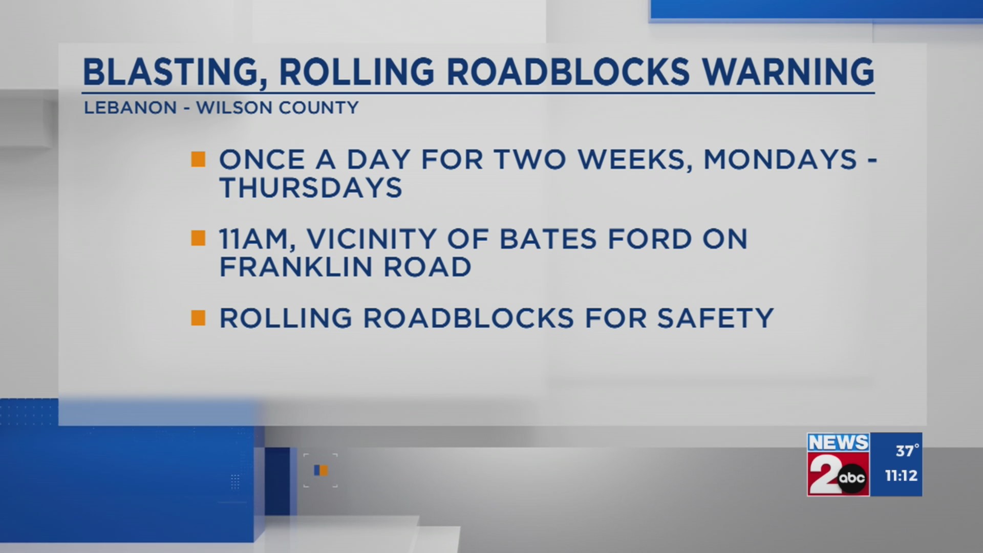 Blasting, rolling roadblocks to begin in Lebanon – WKRN News 2
