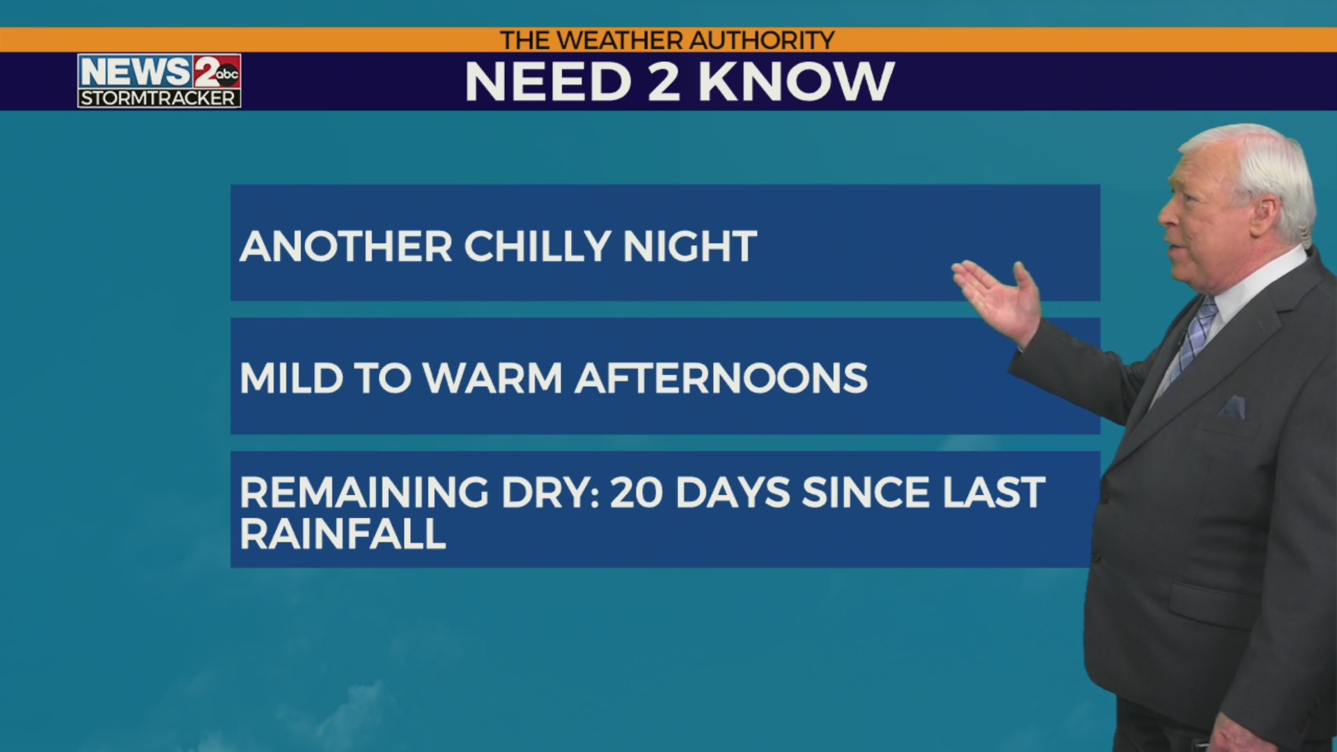 Saturday Night Update – WKRN News 2