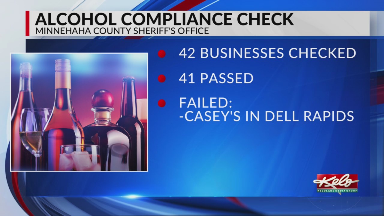 1 business fails alcohol compliance check – KELOLAND.com