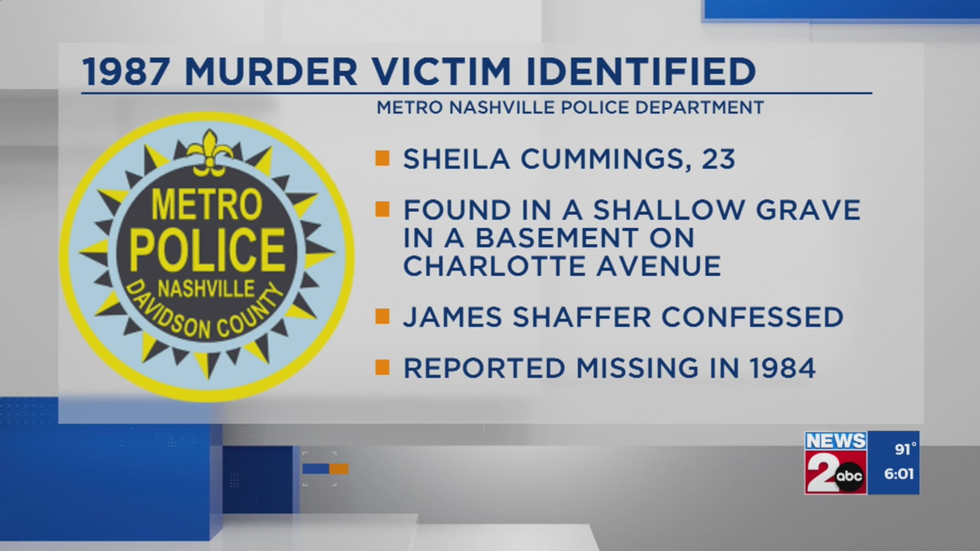 1987 murder victim identified – WKRN News 2