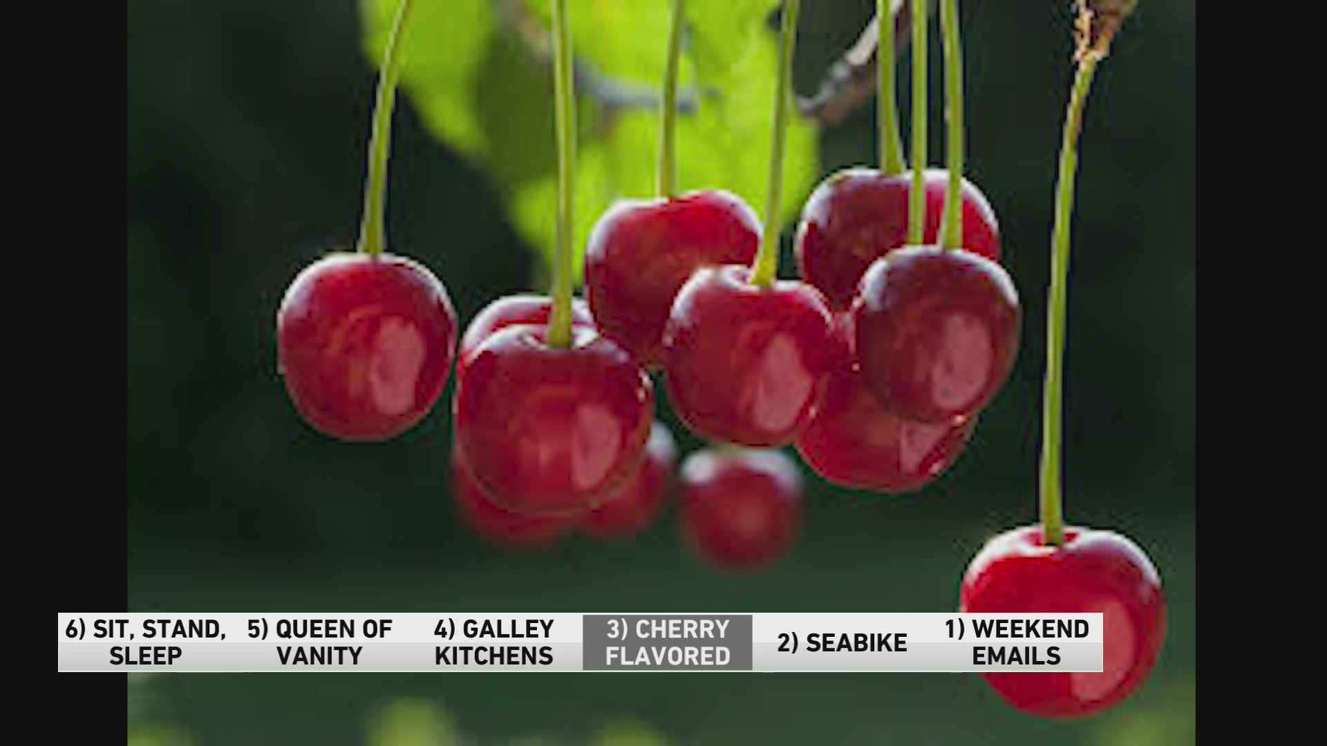 How do we feel about cherry-flavored things? – WGN-TV