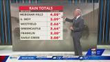 FOX59.com | Indianapolis News & Weather | WXIN