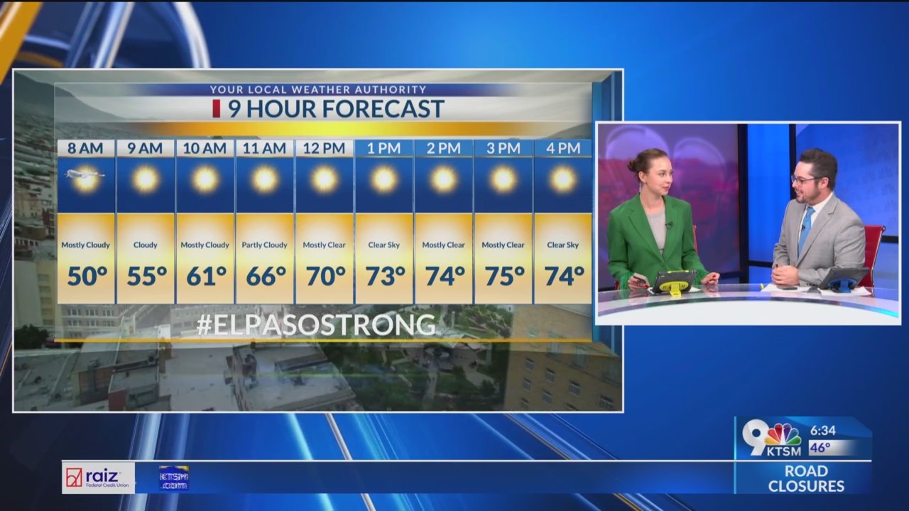 Tuesday 9-hour forecast: Above normal temperatures continue to surface ...